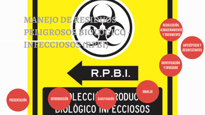 R.P.B.I by Jesus Octavio Rodriguez Pozos on Prezi