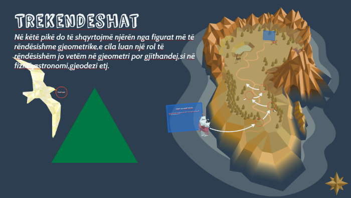 Trekendeshat by bleta emini on Prezi