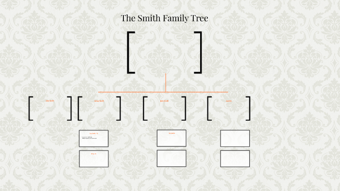 The Smith Family Tree by k m on Prezi