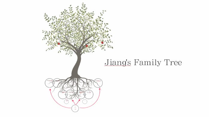 Jiang's Family Tree by JiaFei Xu on Prezi