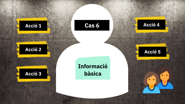 Cas 6 by Tamara Fàbregas on Prezi