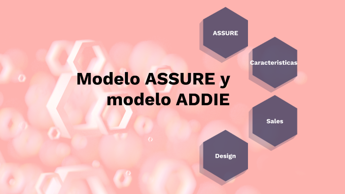 Modelo ASSURE y modelo ADDIE by María Fernanda Rodriguez Chavez on Prezi