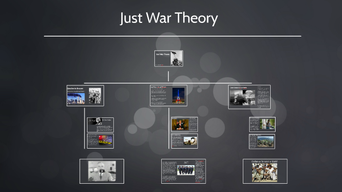Just War Theory by James Brodeur on Prezi