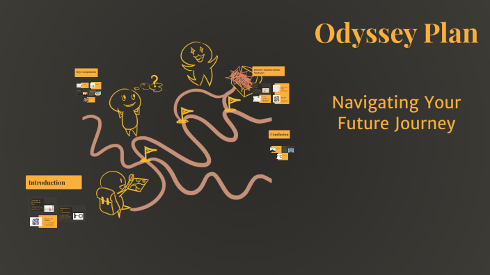 Odyssey Plan by adie sleeman on Prezi