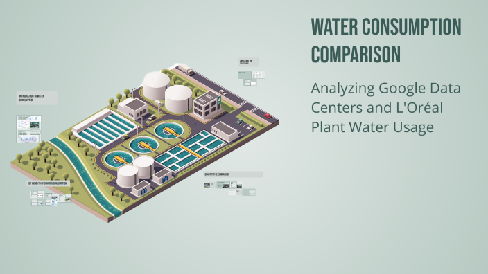 Water Consumption Comparison by Harsha Reddy on Prezi