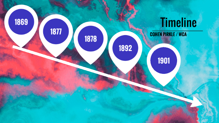 Thomas Edison Annotated Timeline by cohen p on Prezi
