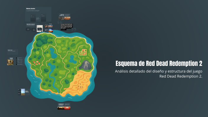 Esquema de Red Dead Redemption 2 by Proyectodebth on Prezi