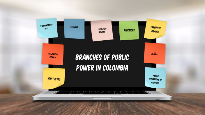 the branches of power Colombia by carolina Leyva on Prezi