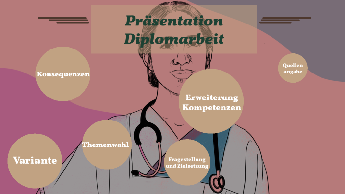 Präsentation Diplomarbeit by Marie-Kristin Ott on Prezi