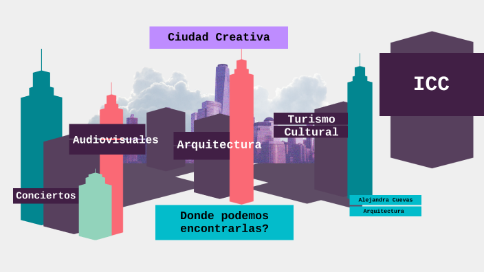Industrias Creativas y Culturales by Alejandra Cuevas on Prezi