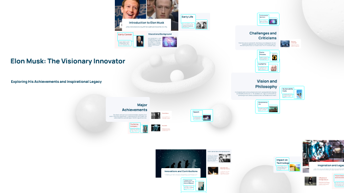 Elon Musk: The Visionary Innovator by Idk Idk on Prezi