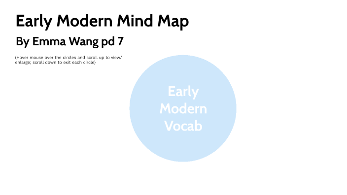 Early Modern Mind Map Emma Wang by Emma Wang on Prezi