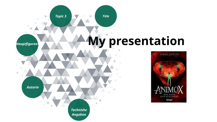 Animox 2 by unecht on Prezi