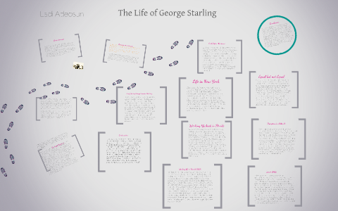 The life of George Starling by hugh gayle on Prezi