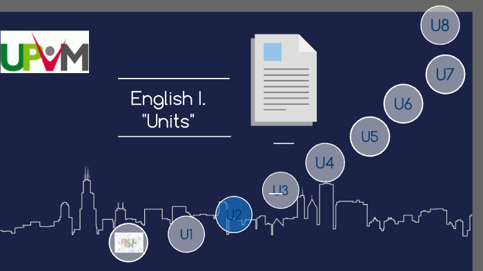 English I. (Units.) by MIRANDA CELIS on Prezi