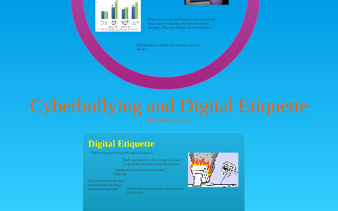Cyberbullying and Digital Etiquette by Computer1b1 CFCI on Prezi