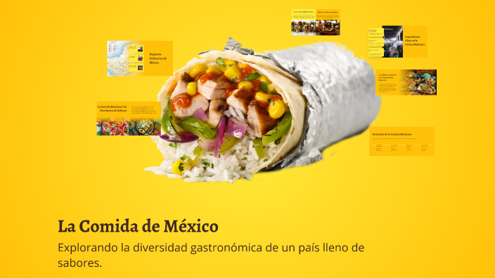 La Comida de México by Emanuel Montoya Tabares on Prezi