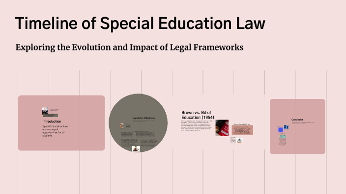 Timeline of Special Education Law by Destiny O'Neal on Prezi