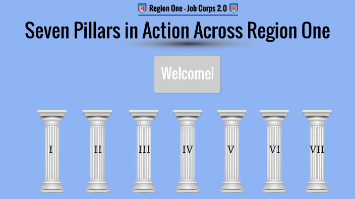 By Pillar - Job Corps 2.0 by John Emminger on Prezi