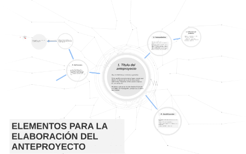 ELEMENTOS PARA LA ELABORACIÓN DE un PROYECTO by katerine leon on Prezi