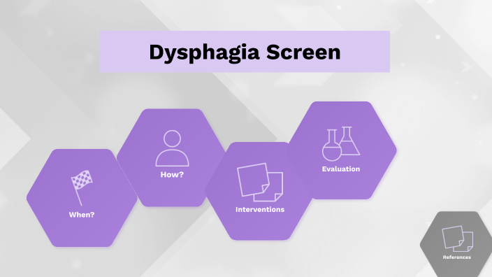 Dysphagia Screen by Lipeng Wang on Prezi