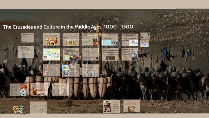 Crusades & Middle Ages: 1000-1500 by Ryan Cummings on Prezi