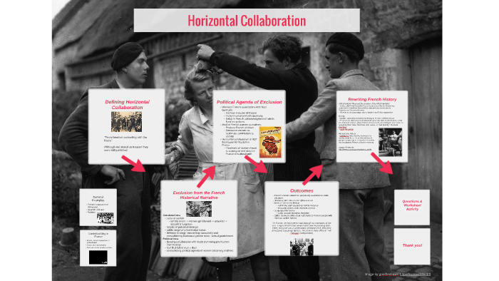 Horizontal Collaboration by Katherine Goff on Prezi
