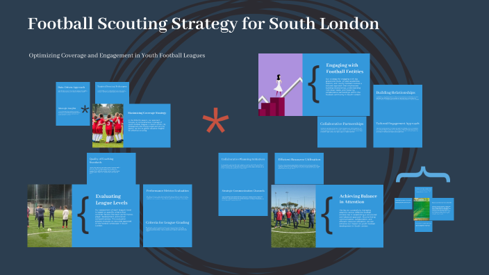Football Scouting Strategy for South London by Anthony on Prezi