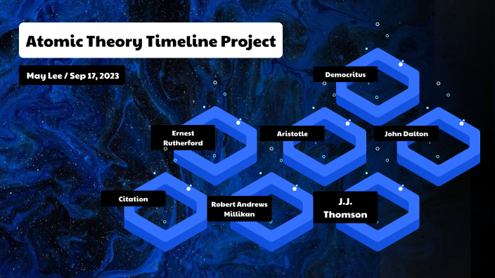Atomic Theory Timeline Project by May Lee on Prezi