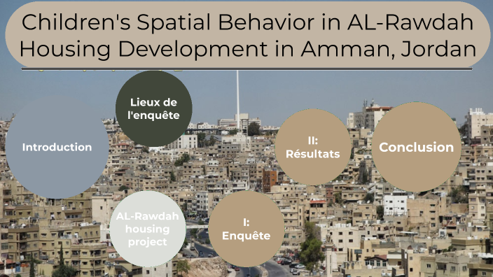 Tawfiq M. Abu-Ghazzeh (2002) Children's Spatial Behavior in AL-Rawdah ...