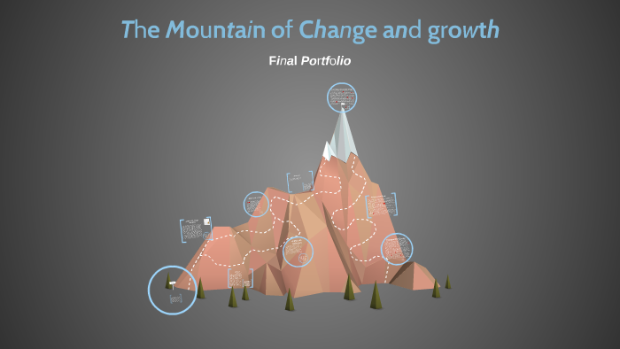 The Mountain of Change by Katelyn Coburn on Prezi