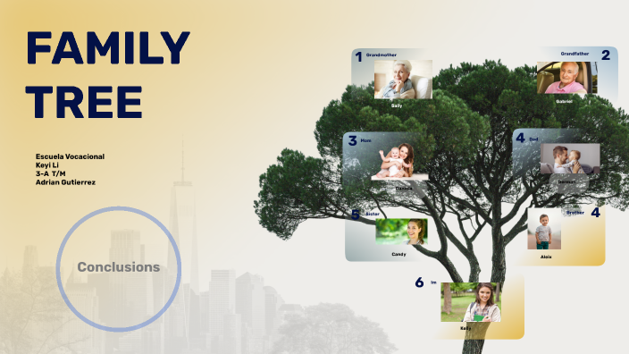 Family Tree by KEYI LI WU on Prezi