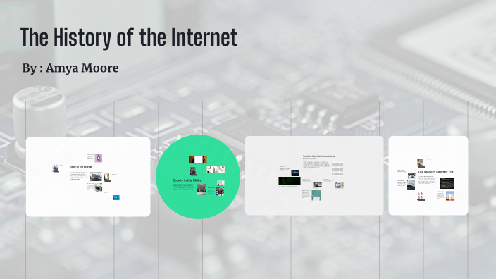 The Evolution of the Internet by Amya Moore on Prezi