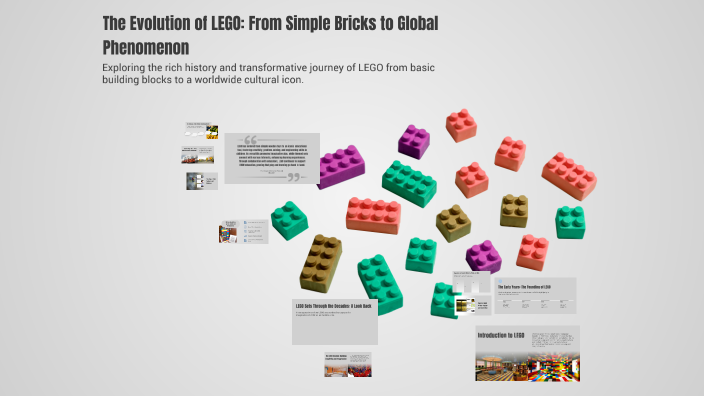 The Evolution of LEGO: From Simple Bricks to Global Phenomenon by jenna ...
