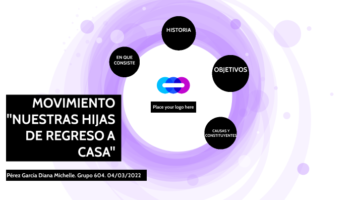 MOVIMIENTO MOVIMIENTO
