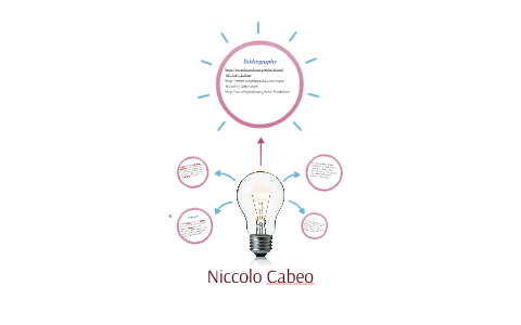 Niccolo Cabeo by Andrea Gaspar on Prezi