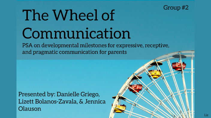 Wheel of Communication by Jennica Olauson on Prezi