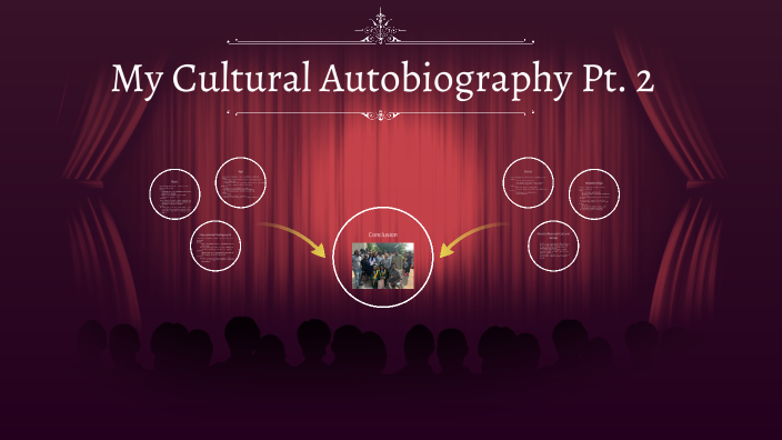 My Cultural Autobiography (pt. 2) by Nicole Brown on Prezi