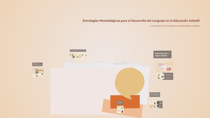 Estrategias Metodológicas para el Desarrollo del Lenguaje en la ...
