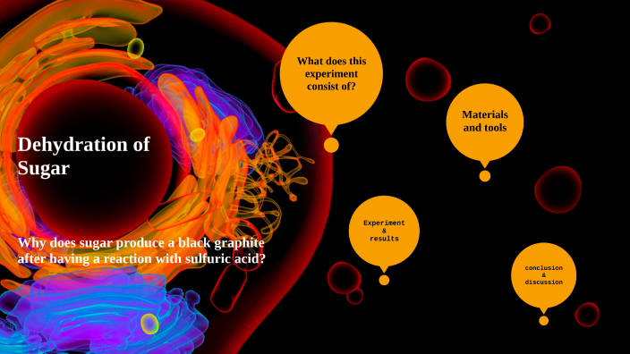 Dehydration of Sugar by Amina Sultanova 9O on Prezi