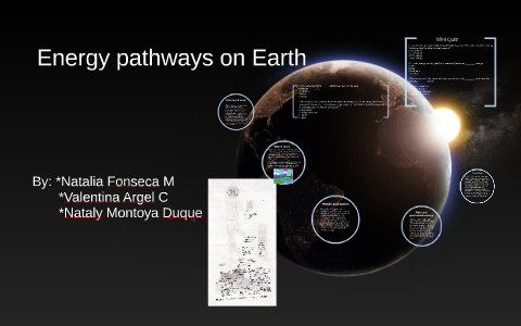 Energy Pathways On Earth by nataly montoya on Prezi