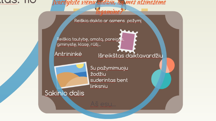 Priedėlis by Renata Dudzinskienė on Prezi