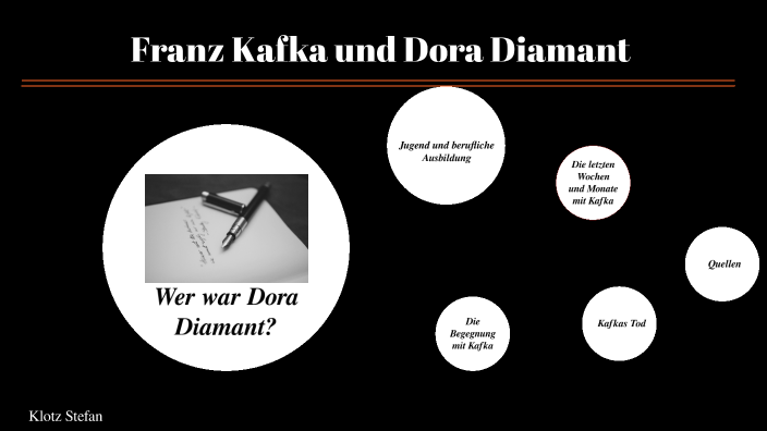 Franz Kafka und Dora Diamant by Stefan Klotz on Prezi