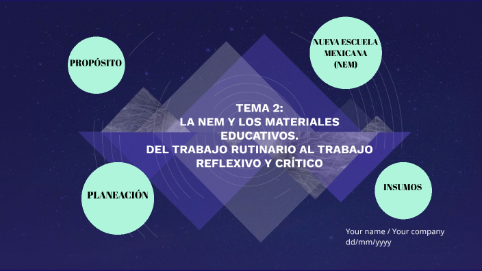 TEMA 2 LA NEM Y LOS MATERIALES EDUCATIVOS. DEL TRABAJO RUTINARIO AL ... TEMA 2 LA NEM Y LOS MATERIALES EDUCATIVOS. DEL TRABAJO RUTINARIO AL ...