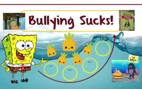 Bullying Sucks! by Ricky Ho on Prezi