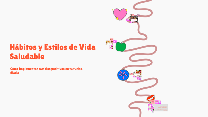 Hábitos y Estilos de Vida Saludable by Leidy Stefanny Merchan on Prezi