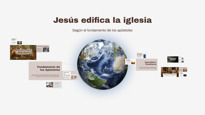Jesús edifica la iglesia by Abraham Parra on Prezi