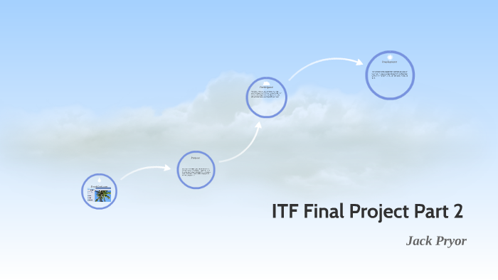 ITF Final Project Part 2 by Jack Pryor on Prezi
