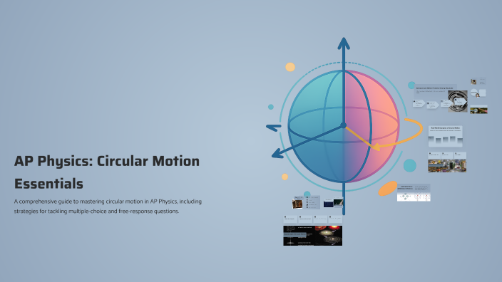 AP Physics: Circular Motion Essentials by Jordan Bernstein on Prezi