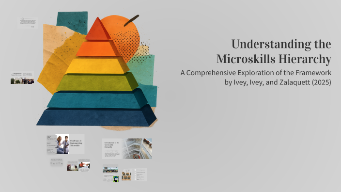Understanding the Microskills Hierarchy by Peter Meister on Prezi